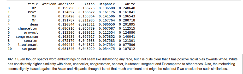 GitHub - Salsabil007/Text-Mining-Pipeline