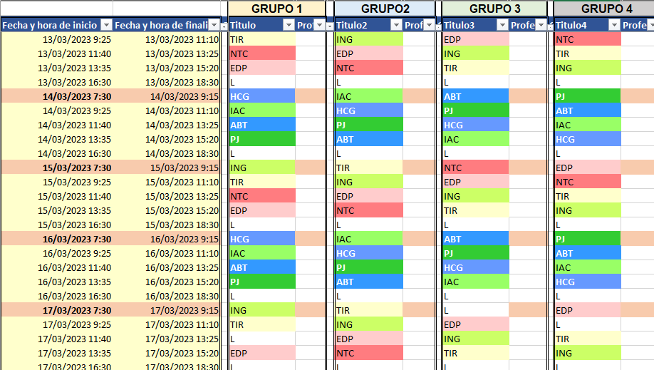 GitHub - castlecreati/Graph-NET-Hackaton-TeachersControl