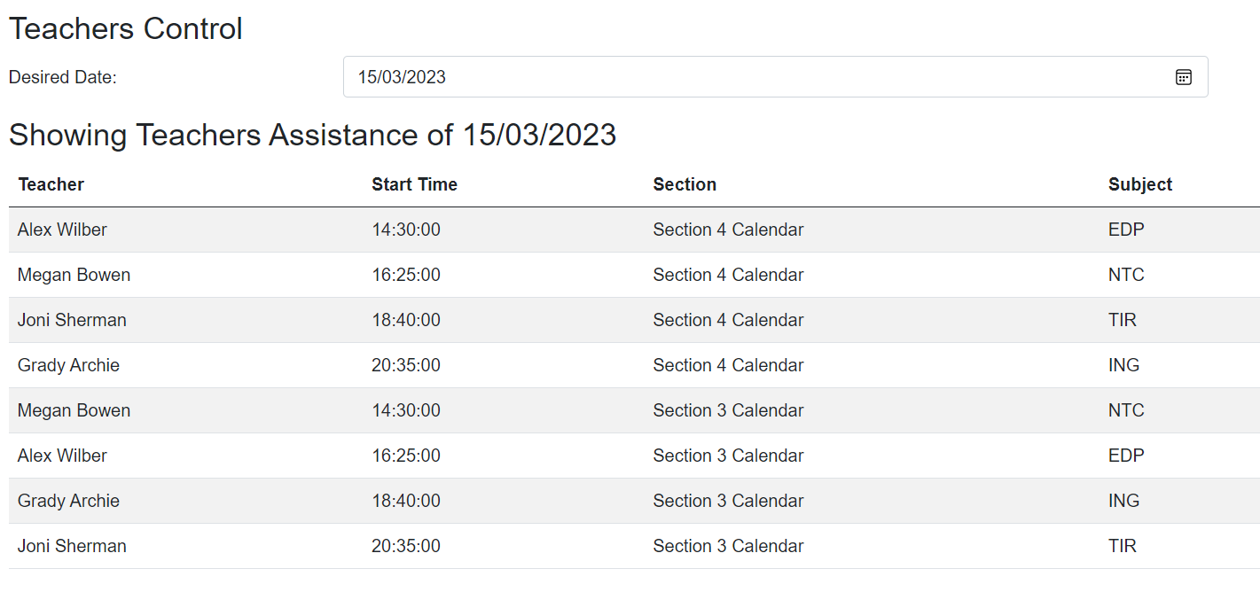 GitHub - castlecreati/Graph-NET-Hackaton-TeachersControl