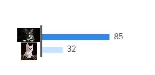 Yaxis Tickformat Won T Render Anything Other Than Text · Issue 1151 · Uber React Vis · Github