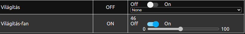 Monochromatic light behaves as a switch instead of a 'fan-like ... Monochromatic light behaves as a switch instead of a 'fan-like ...