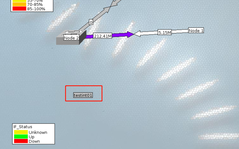 NODE TARGET problem · Issue #8 · amousset/php-weathermap-zabbix-plugin · GitHub