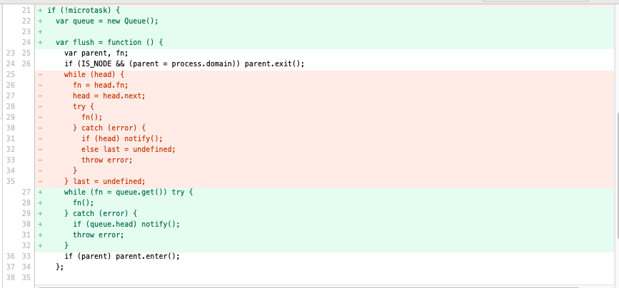 The Minor Version Of Corejs 3 27 1 Is Automatically Upgraded To 3 27 2 Causing Node Memory