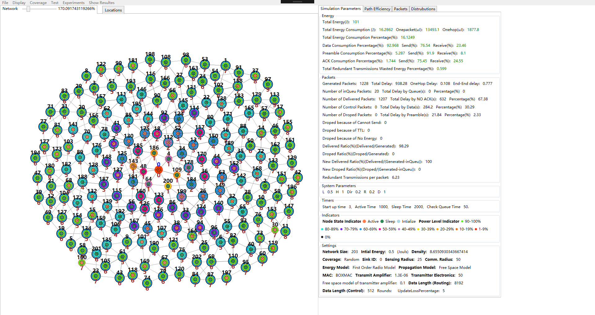 GitHub - WrinkleKang/WSN
