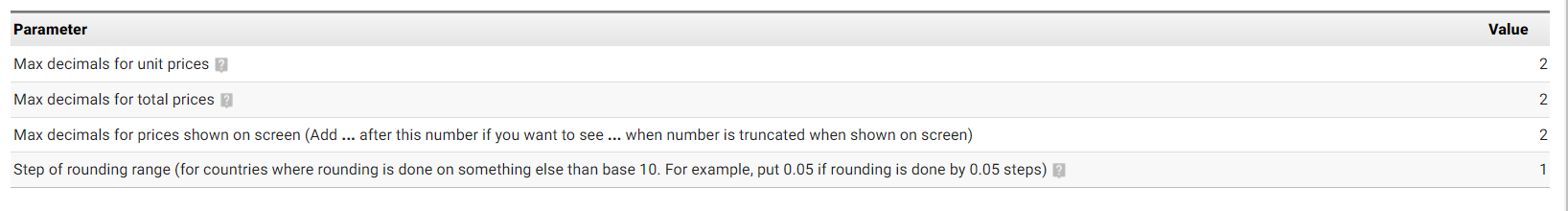 Bug: Wrong display of LocalTax2 in Supplier-Order and -Invoice · Issue #7298 · Dolibarr/dolibarr ...