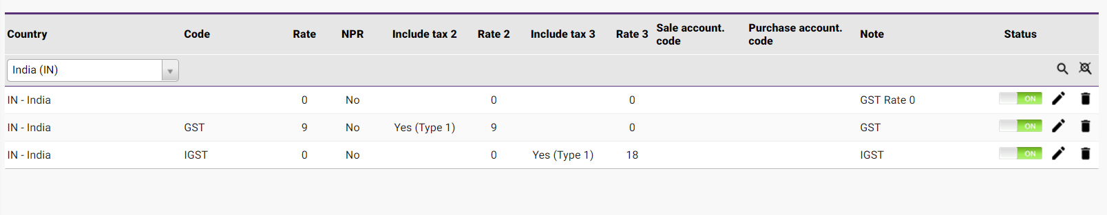 Bug: Wrong display of LocalTax2 in Supplier-Order and -Invoice · Issue #7298 · Dolibarr/dolibarr ...