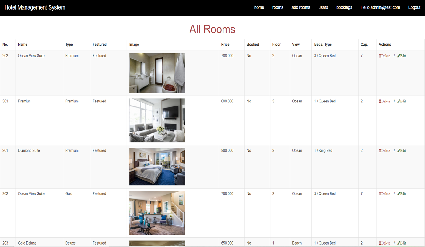 GitHub - anshulas06/hotel-management-postgresql