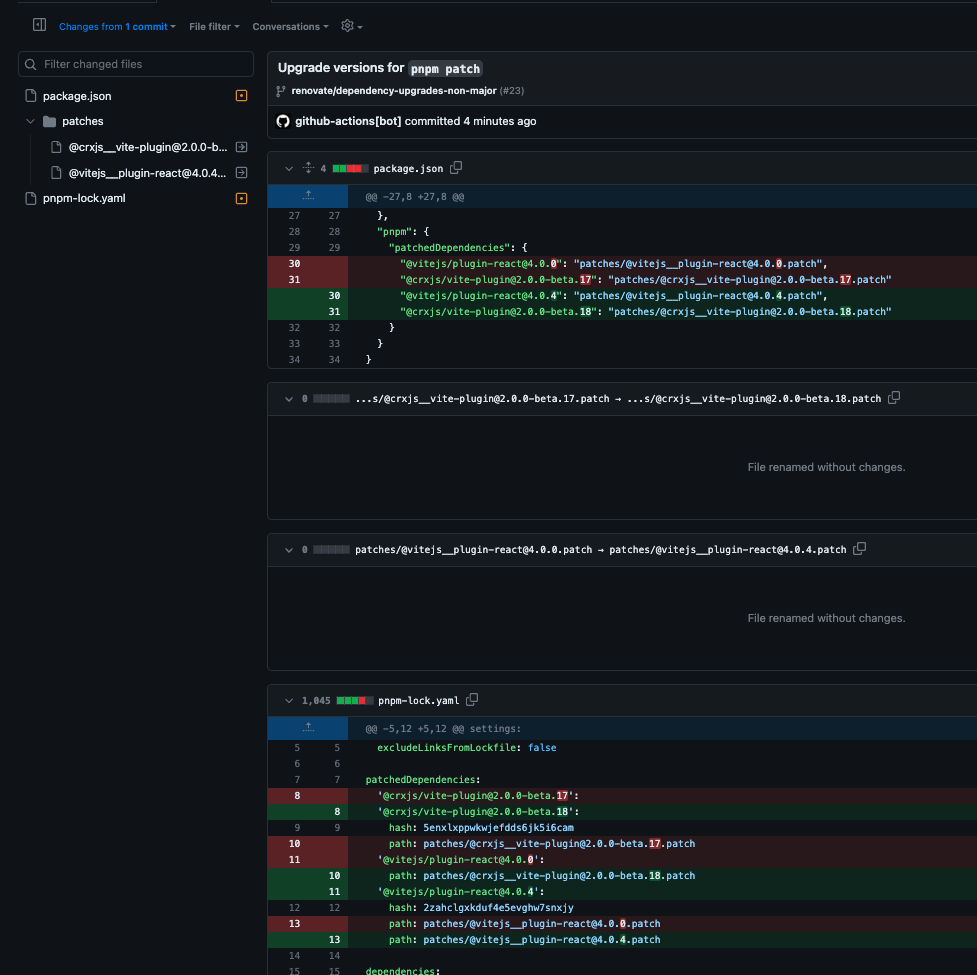 Patch DX: Make it as simple as patch-package · Issue #5686 · pnpm/pnpm · GitHub