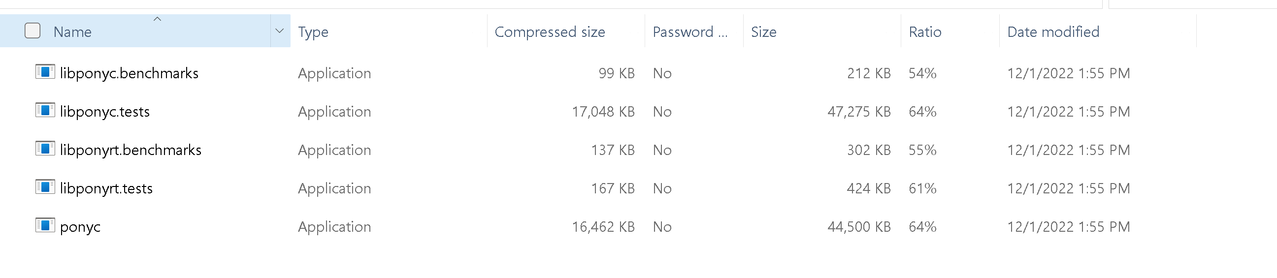 Windows releases contain unneeded files · Issue #4272 · ponylang/ponyc ...