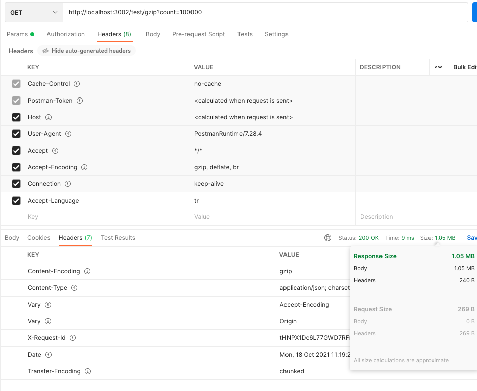 GZIP does not compress when response body is big approximately 1.05 MB ...