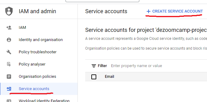 GitHub - ashsii/dezoomcamp-project2023