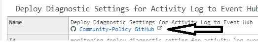 Links to Github broken on website · Issue #388 · Azure/Community-Policy · GitHub