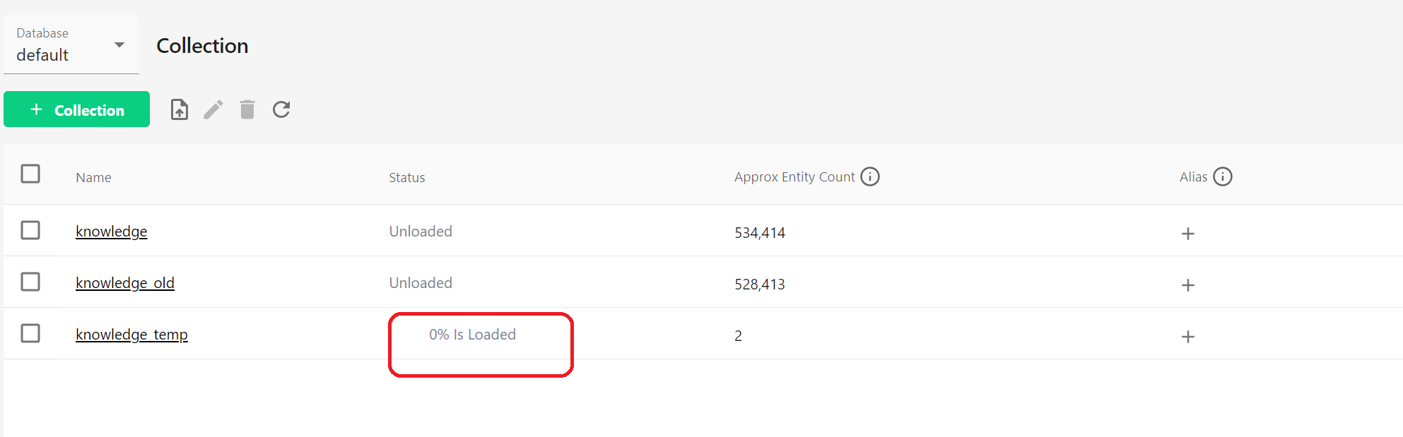 Bug Expectedsint6411 Actualsint640 Server Id Mismatch · Issue 27535 · Milvus