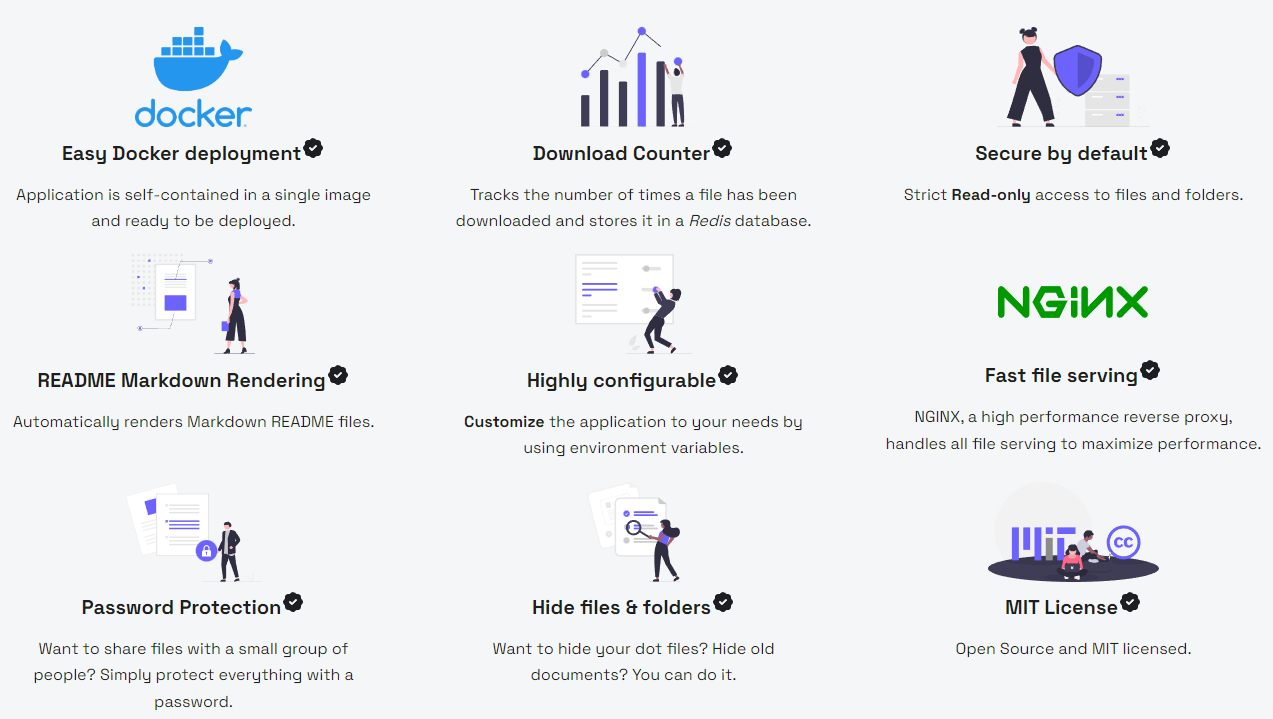 GitHub - adrianschubek/dir-browser: Directory Browser - Browse your files and folders on the web ...