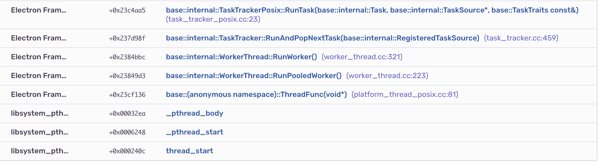 Application gets crash after app.accessibility-support-changed · Issue ...