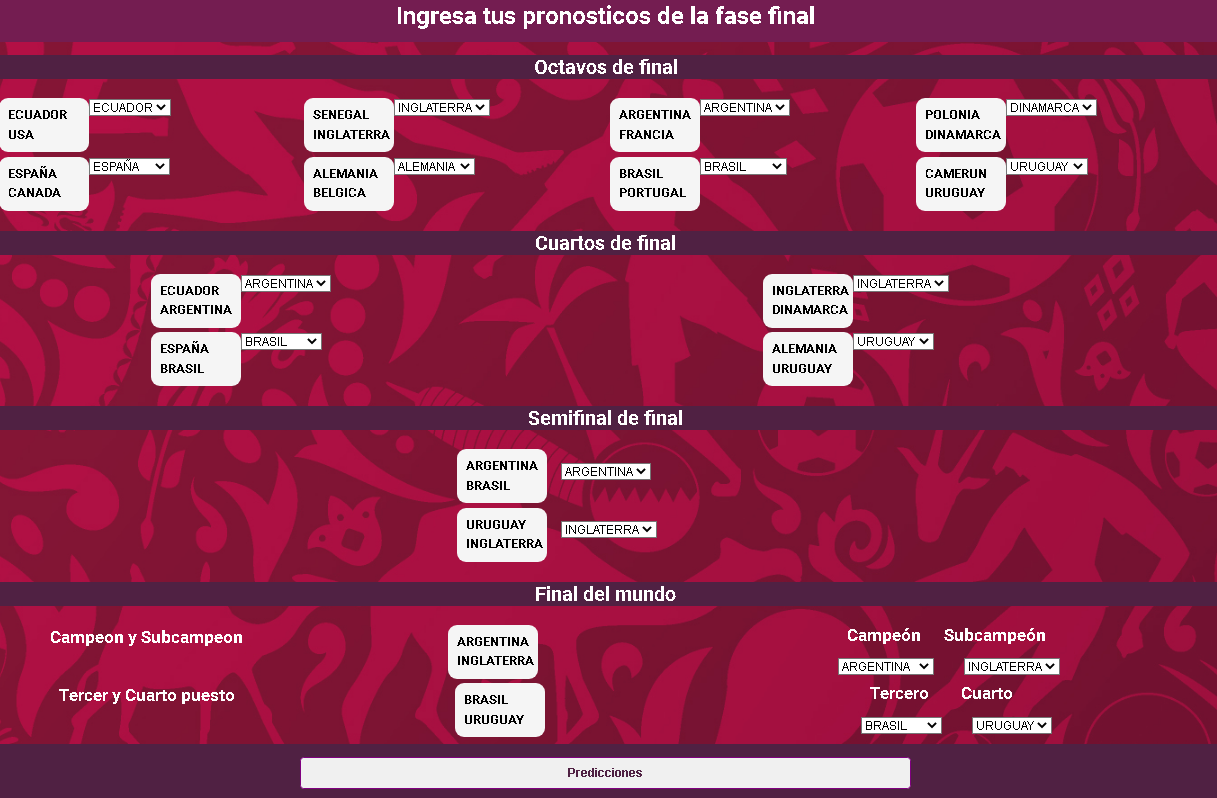 GitHub - Ventine/Polla_Qatar_2022