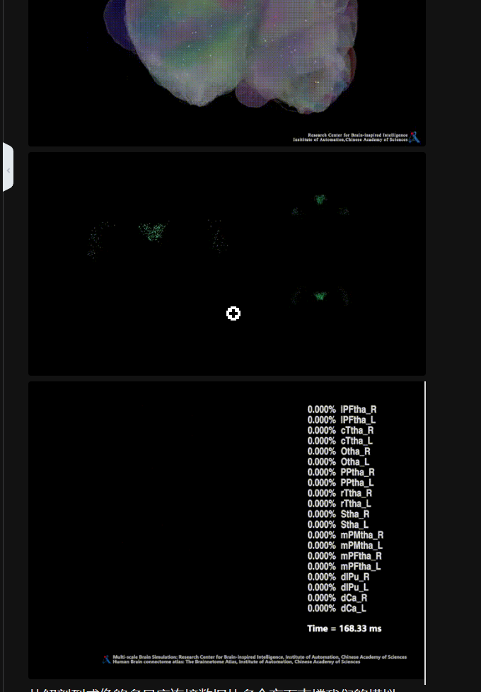 神经网络vs脑区的可视化如何复现? · Issue 148 · Braincog Xbrain Cog · Github