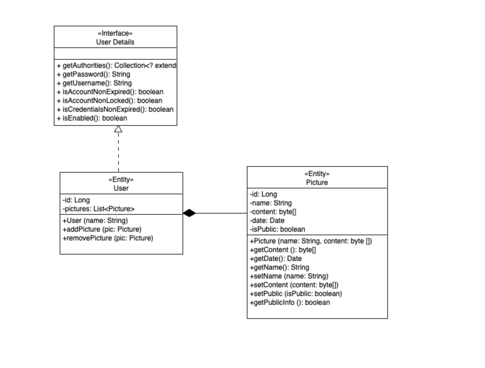 GitHub - hate-bug/ImageRepo: This is a Demo project for Image repository