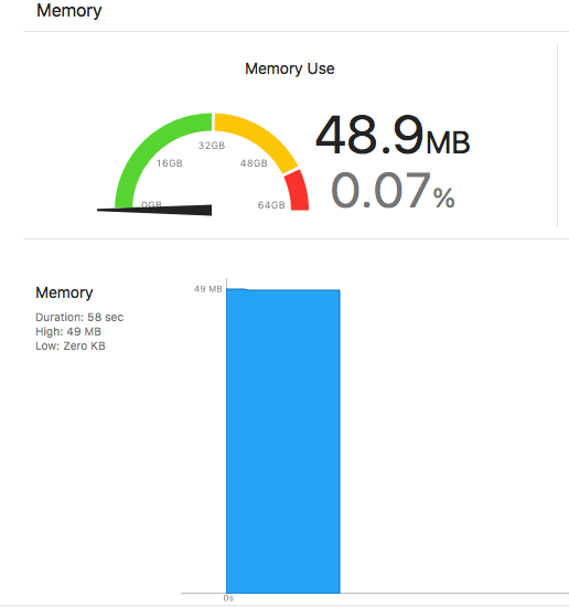 Out of memory when translate to Objective C code · Issue #1042 · google/j2objc · GitHub