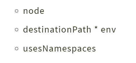 Guides: mixing tabs and spaces in a list will give confusing results · Issue #3034 ...