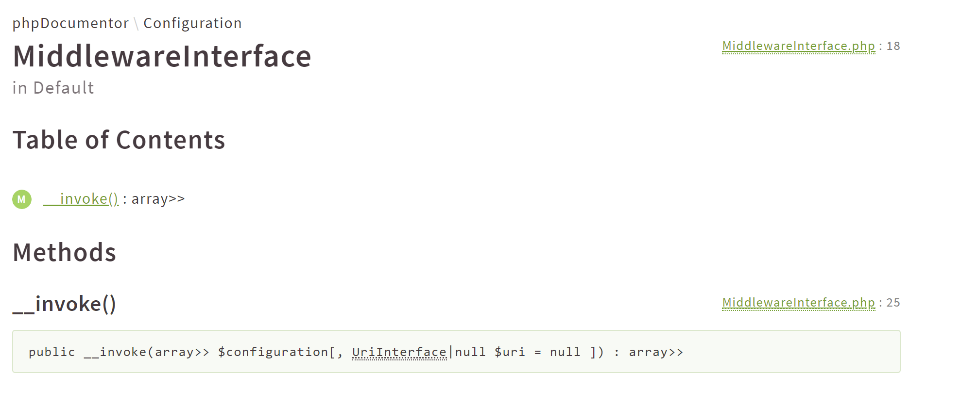 Generics are not displayed correctly · Issue #2645 · phpDocumentor/phpDocumentor · GitHub