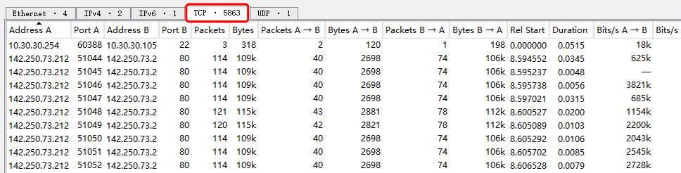 flows long time delay when use network interface live captrue · Issue #106 · nfstream/nfstream ...