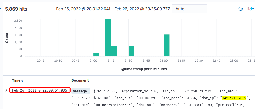 flows long time delay when use network interface live captrue · Issue #106 · nfstream/nfstream ...