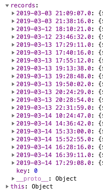 antd table组件onCell传参为一行数据 · Issue #15594 · ant-design/ant-design · GitHub