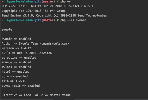 通过注解定义的路由测试有问题[BUG] · Issue #1316 · hyperf/hyperf · GitHub