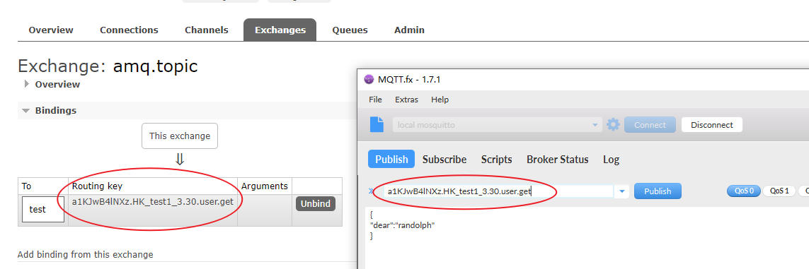 RabbitMQ安装与配置 · Issue #203 · RandolphChin/RandolphChin.github.io · GitHub