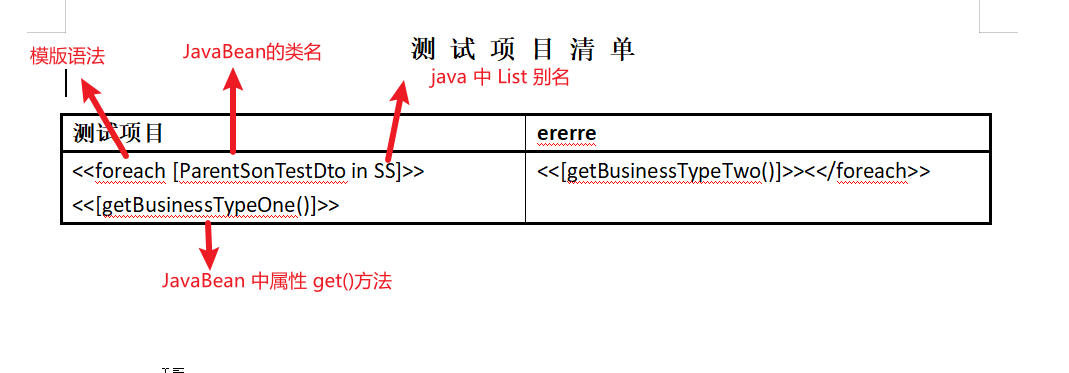 aspose word填充模版变量生成word · Issue #303 · RandolphChin/RandolphChin.github.io · GitHub