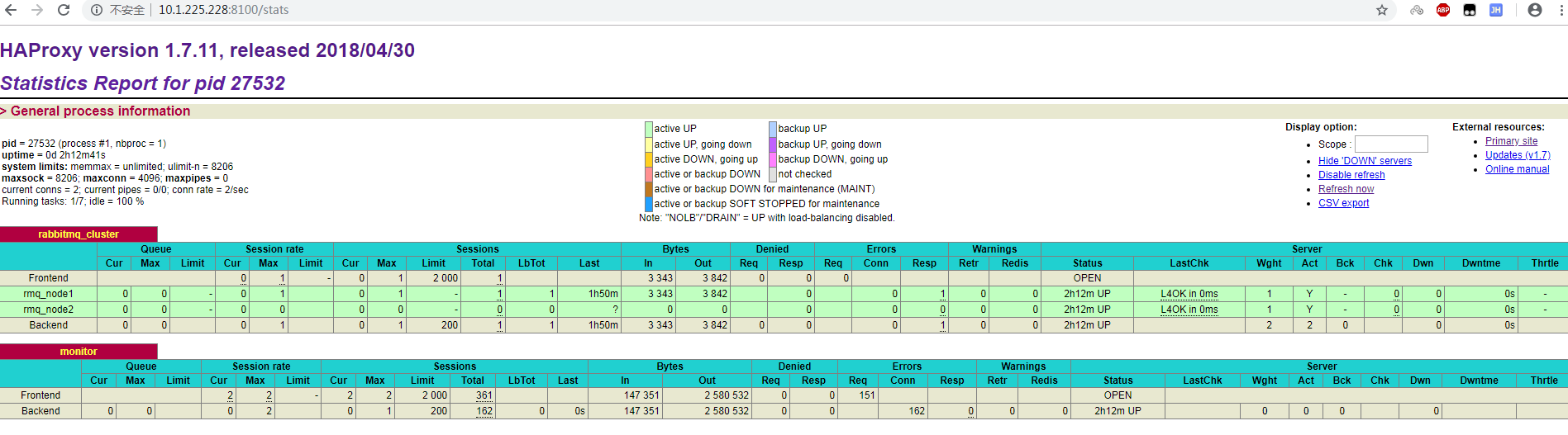 RabbitMQ安装与配置 · Issue #203 · RandolphChin/RandolphChin.github.io · GitHub