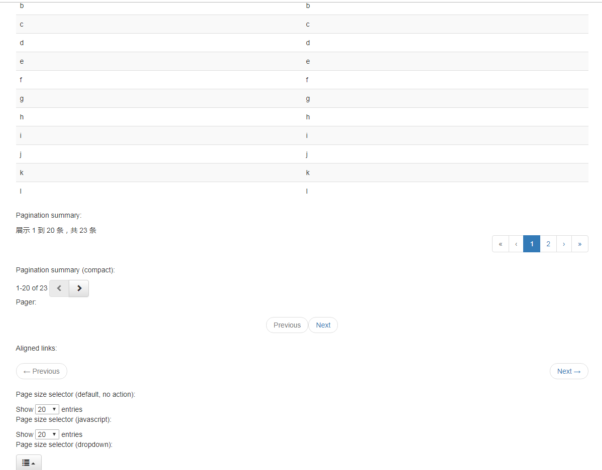 JPA的用法 · Issue #238 · RandolphChin/RandolphChin.github.io · GitHub