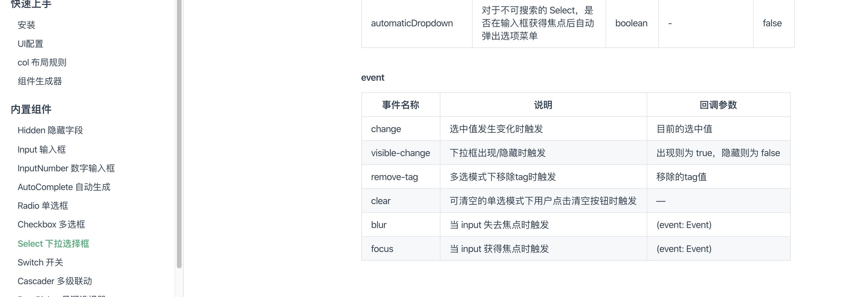 在select类型中，给on-query-change事件加上emitPrefix后，事件无效 · Issue #184 · xaboy/form-create · GitHub