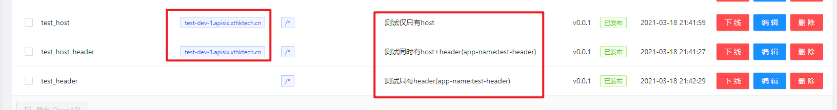 bug: Routing priority matching bug · Issue #3865 · apache/apisix · GitHub