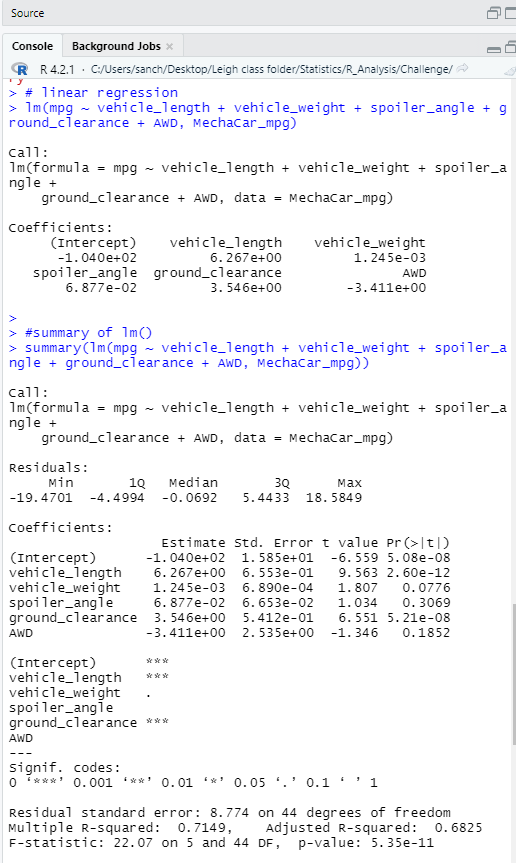 GitHub - ariana94/MechaCar_Statistical_Analysis: Not Transformer related, but lets dive into R!