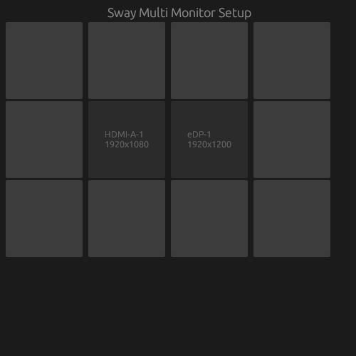 Content shifting downwards when frame.set_size is called. · Issue #2965 · emilk/egui · GitHub