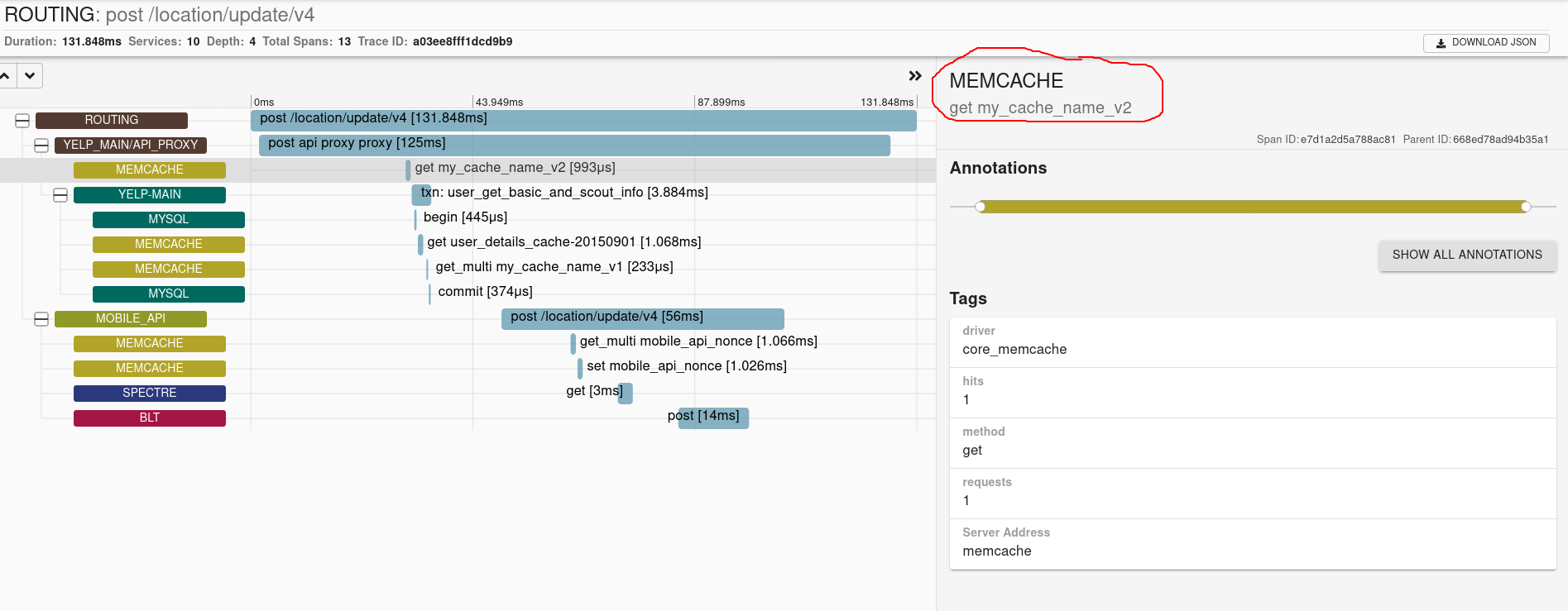 Improve span view header size and content in lens · Issue #2514 · openzipkin/zipkin · GitHub