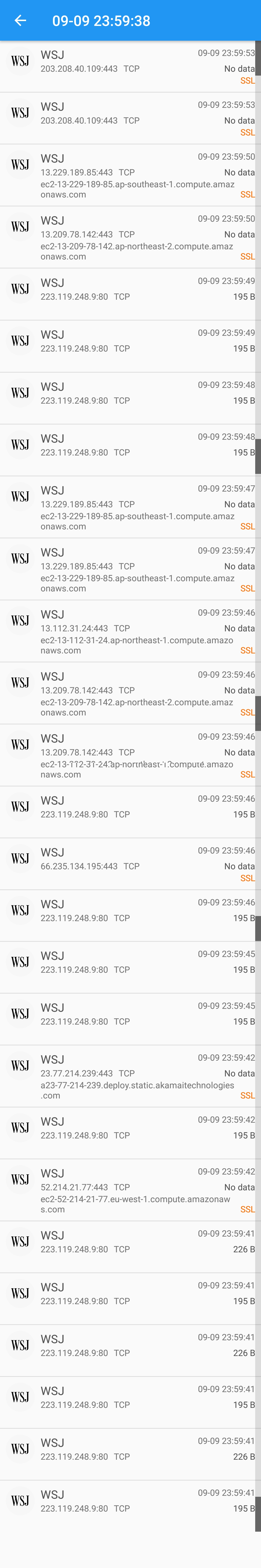 WSJ客户端使用的AWS服务器被屏蔽 · Issue #1231 · gfwlist/gfwlist · GitHub