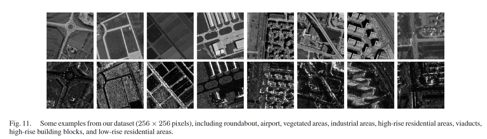 GitHub - xym2009/OSdataset