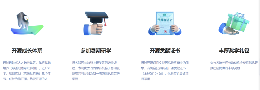 GitHub - Tencent/OpenSourceTalent