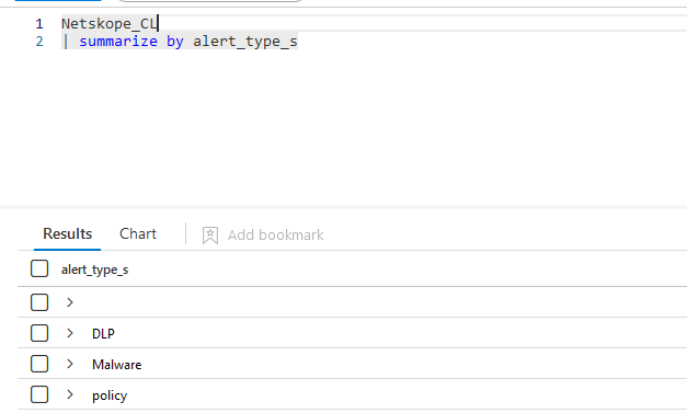 Netskope Native Connector Is Pulling Only Limited Types Of Alerts When Compared With Log Shipper 