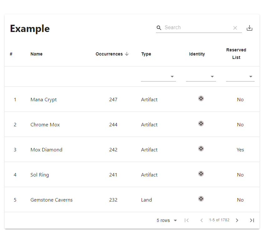 row-index-option-issue-507-material-table-core-core-github