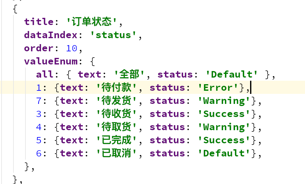 🐛 Bug 【protable】valueenum定义的数据,在select里没有按顺序排列,而是按照key的大小排列的 · Issue 115 · Ant Designpro