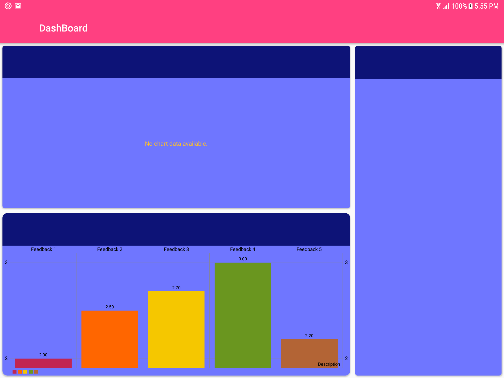 How To Achieve Drill Down Graph Feature Using Mpandroidchart In Android · Issue 3833 · Philjay
