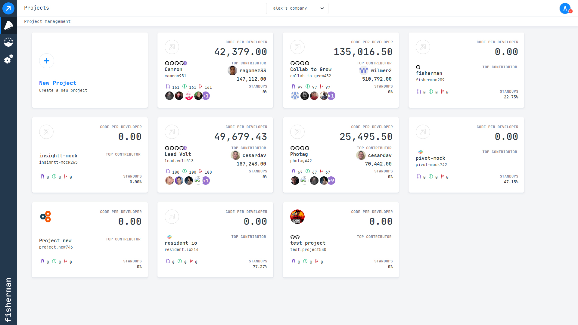 CSS - Fisherman · Issue #1041 · cobuildlab/cobuildlab-web · GitHub