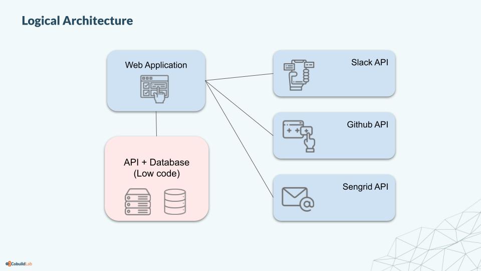 CSS - Fisherman · Issue #1041 · cobuildlab/cobuildlab-web · GitHub