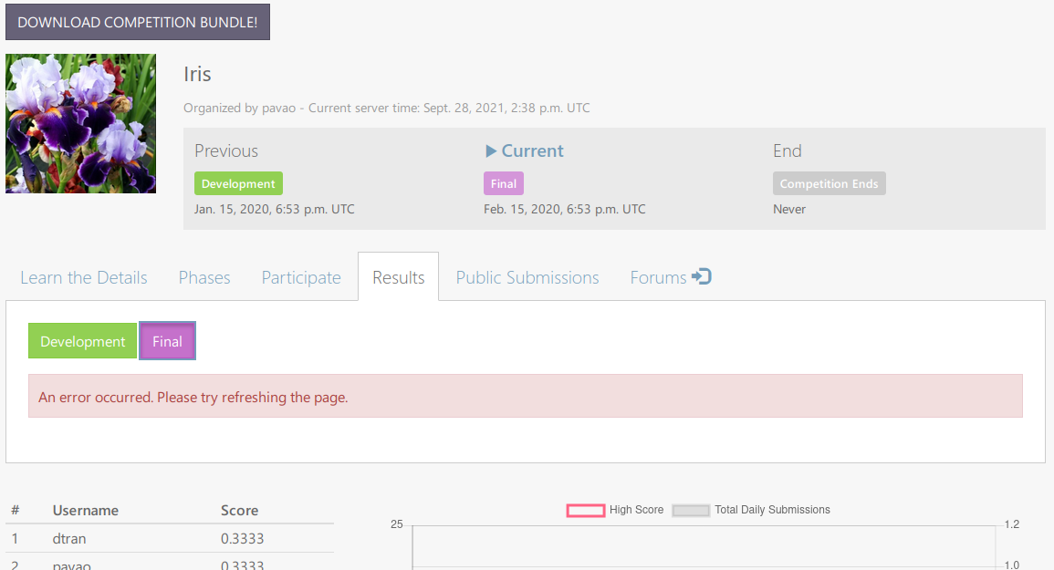Error message in participant results tab · Issue #3001 · codalab/codalab-competitions · GitHub