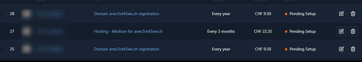 [Bug] If a domain is ordered, but not yet activated, the same domain can be ordered again ...