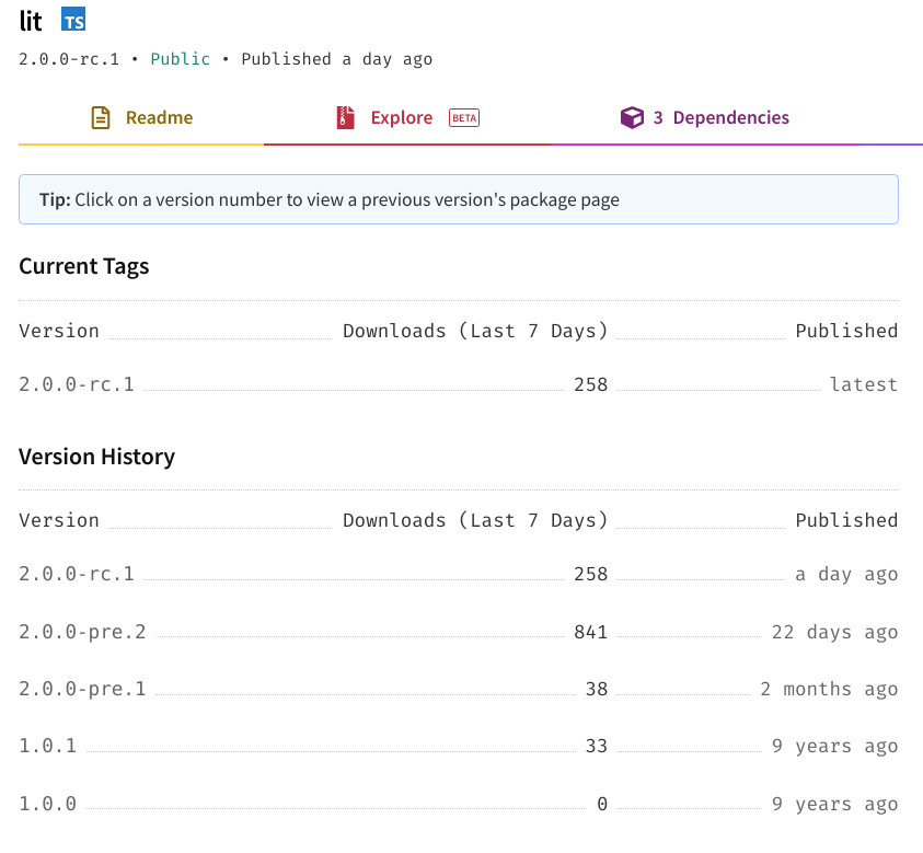 [all] Tag 2.0.0 pre-releases git tags · Issue #1798 · lit/lit · GitHub